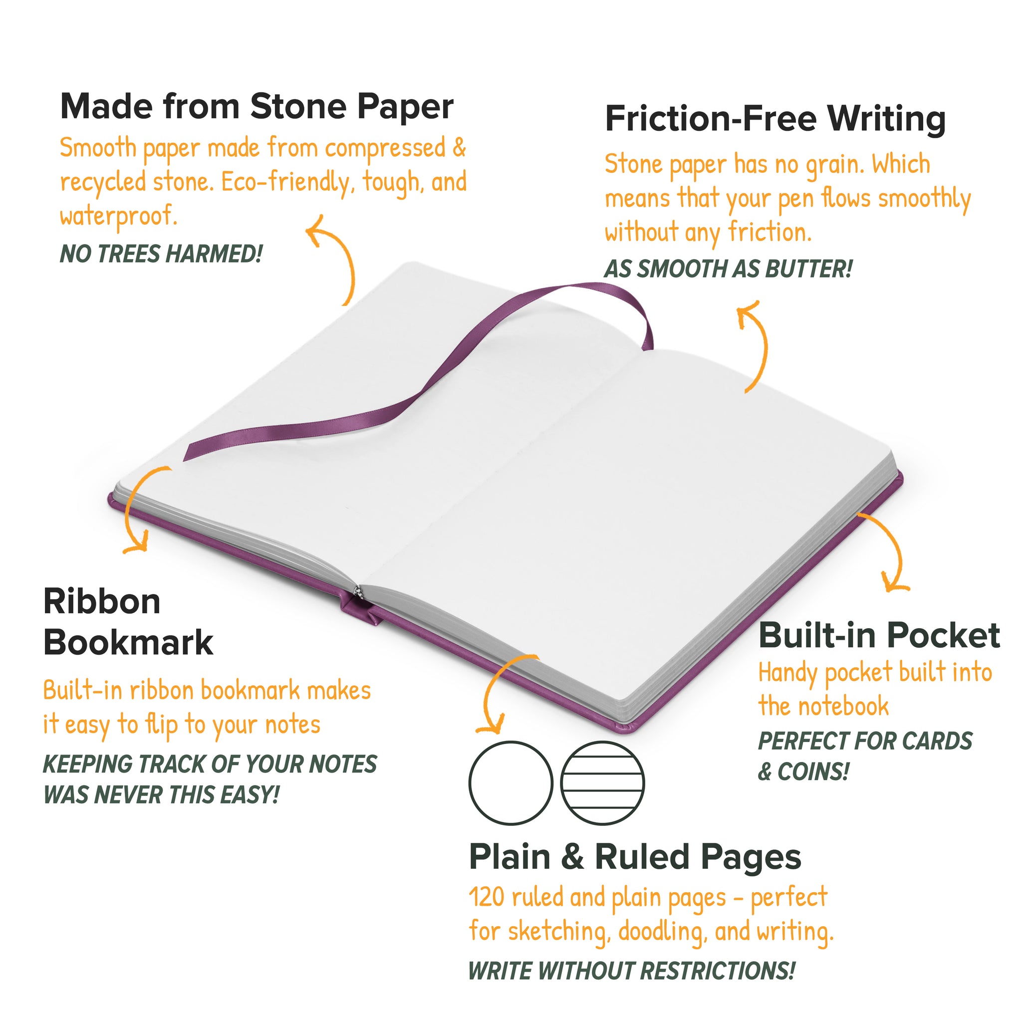 Classic Purple Reusable Smart Notebook: Sustainable Note-Taking Soluti ...