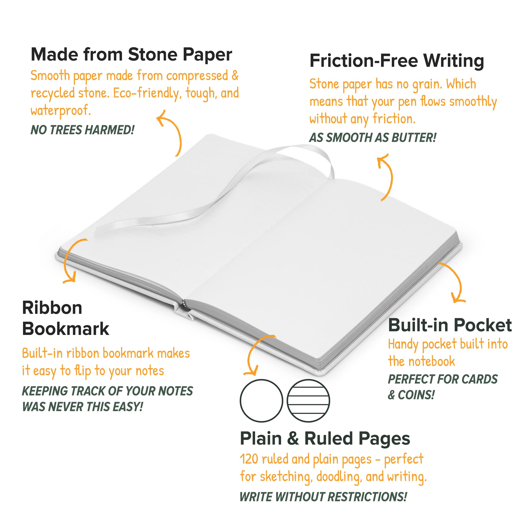 Classic White Reusable Smart Notebook : Sustainable Note-Taking Soluti ...